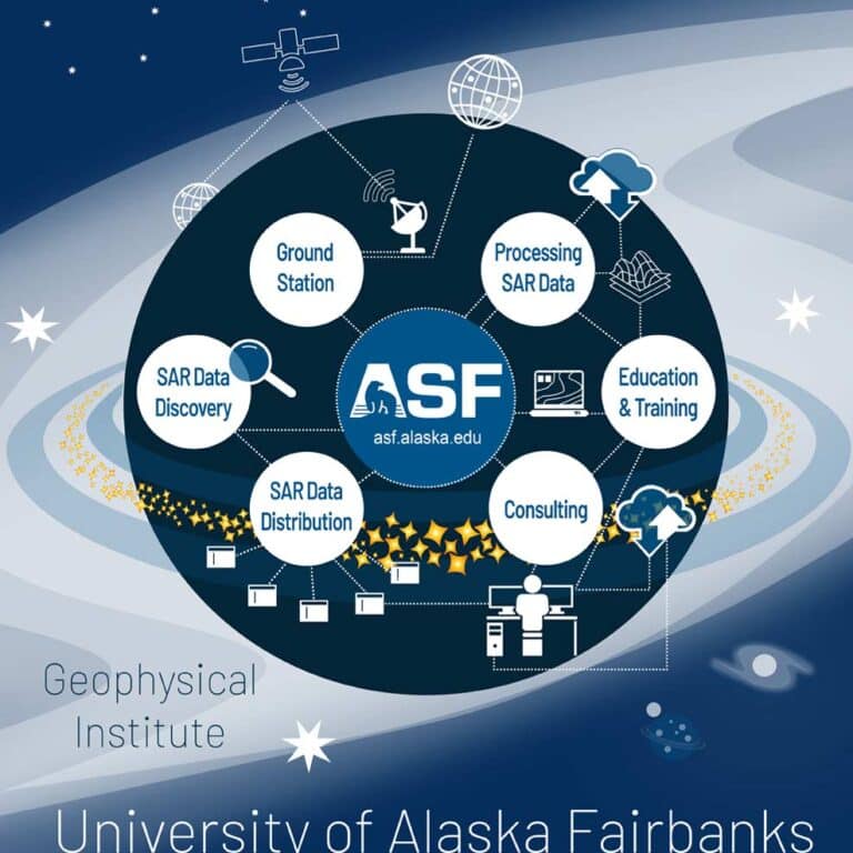 Services | Alaska Satellite Facility
